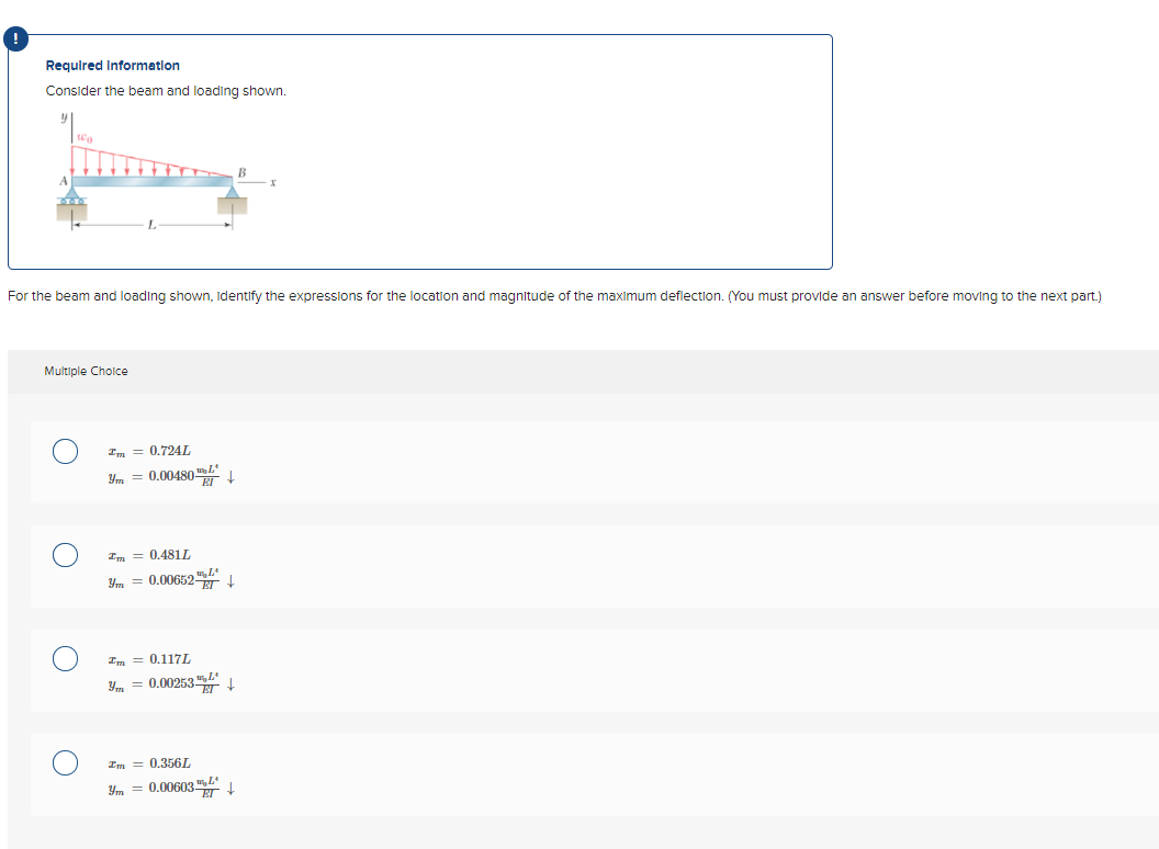 Solved Required Information Consider the beam and loading | Chegg.com