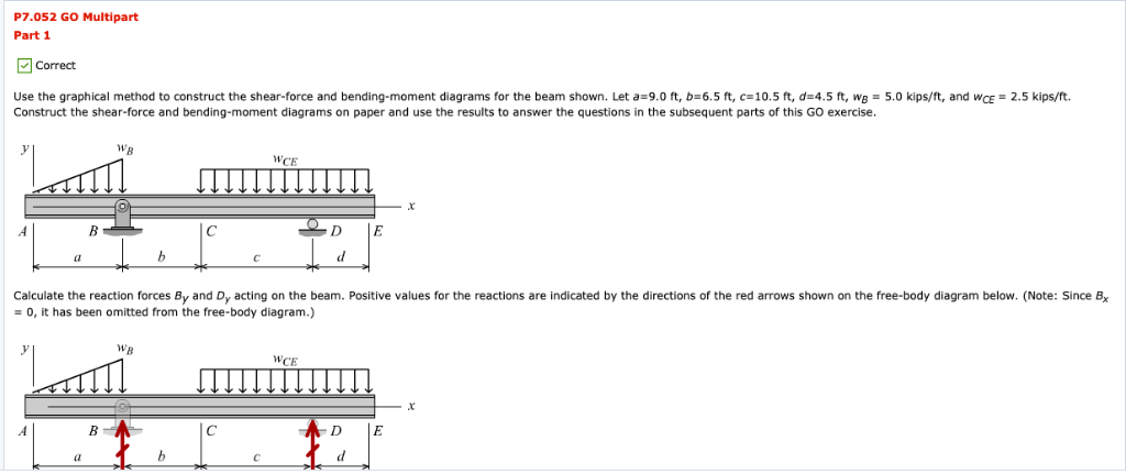 Solved P7.052 GO Multipart Part 1 Correct Use the graphical | Chegg.com