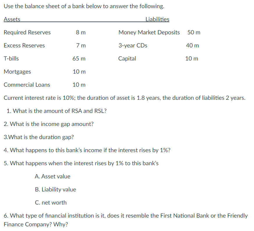 Solved Use the balance sheet of a bank below to answer the | Chegg.com