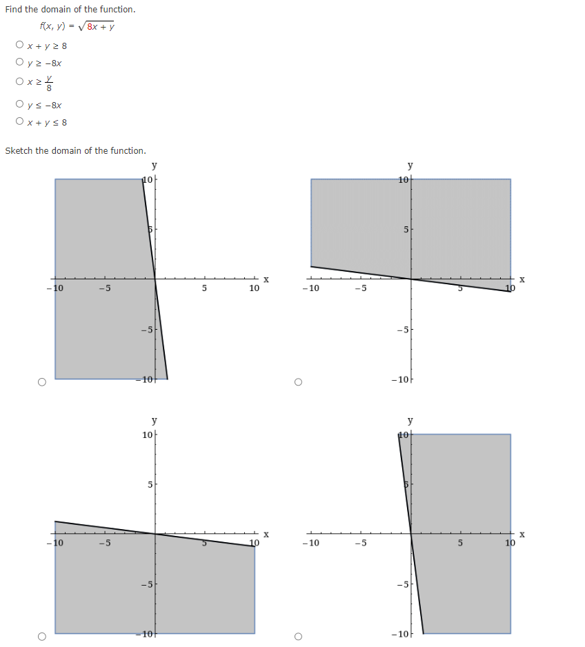 Solved Find the domain of the function. | Chegg.com