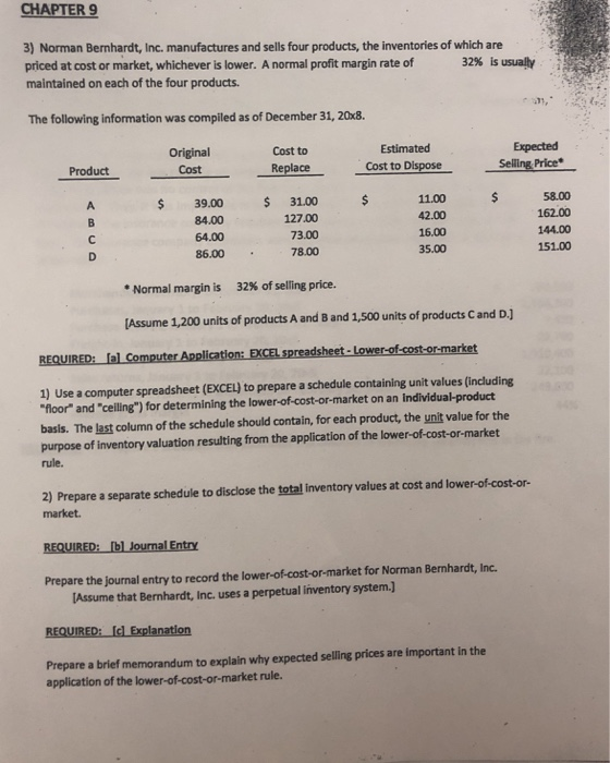 Solved CHAPTER 9 3) Norman Bernhardt, Inc. manufactures and | Chegg.com