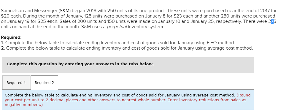 Solved Samuelson and Messenger (S&M) began 2018 with 250 | Chegg.com
