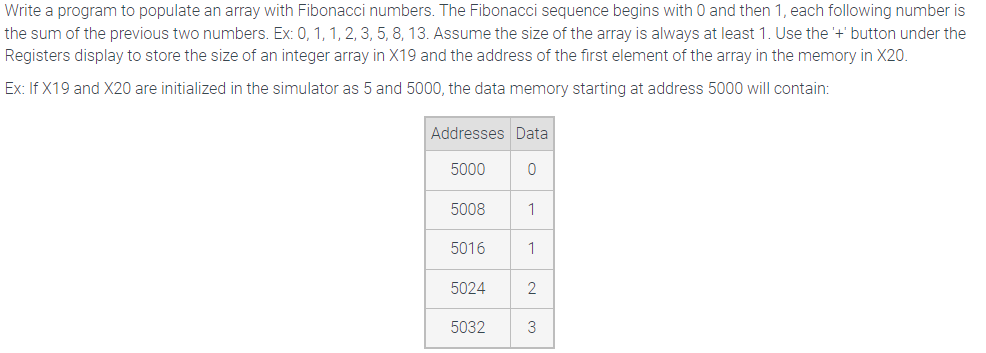 Solved You are limited to these operations.Arithmetic: ADD, | Chegg.com