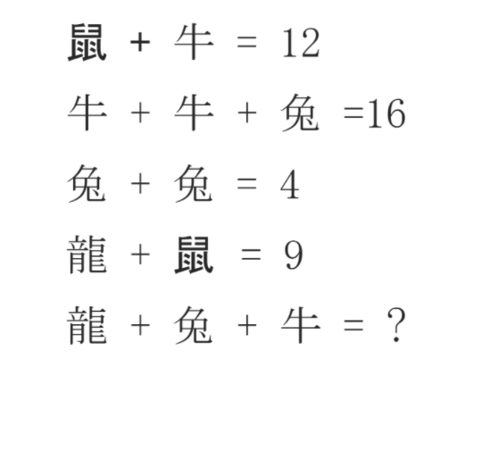 Solved Solve this Chinese Algebra and tell me how you get | Chegg.com