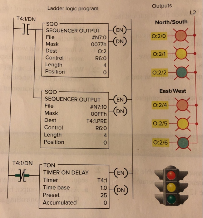 Solved Answer Each Of The Following With Reference To The