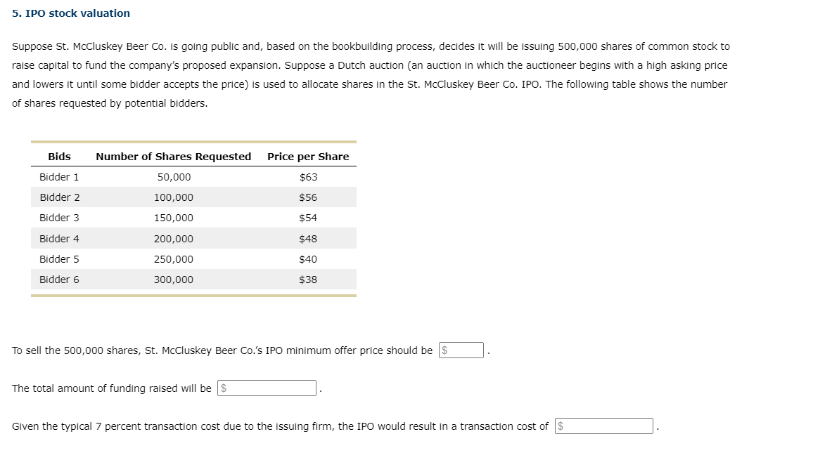 Solved Please answer the question fully and correctly. | Chegg.com