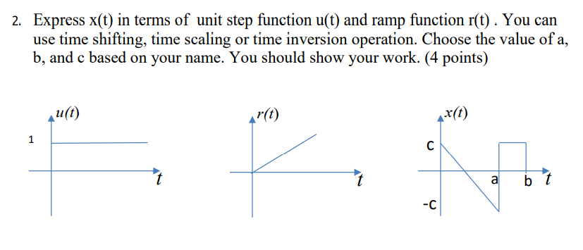 Solved 2. Express x(t) in terms of unit step function u(t) | Chegg.com