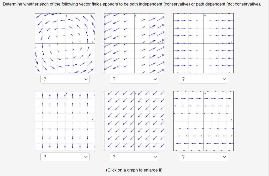 Solved Determine whether each of the following vector fields | Chegg.com