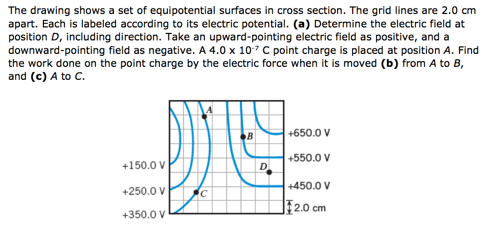 Solved The drawing shows a set of equipotential surfaces in | Chegg.com