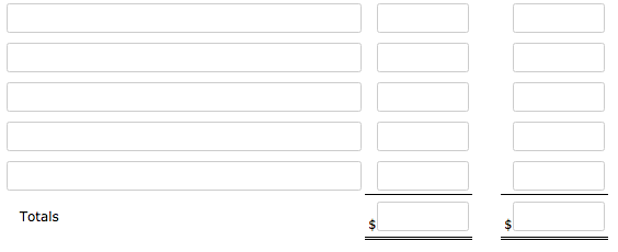 Solved Problem 3-6A (Part Level Submission) Marigold Corp. | Chegg.com