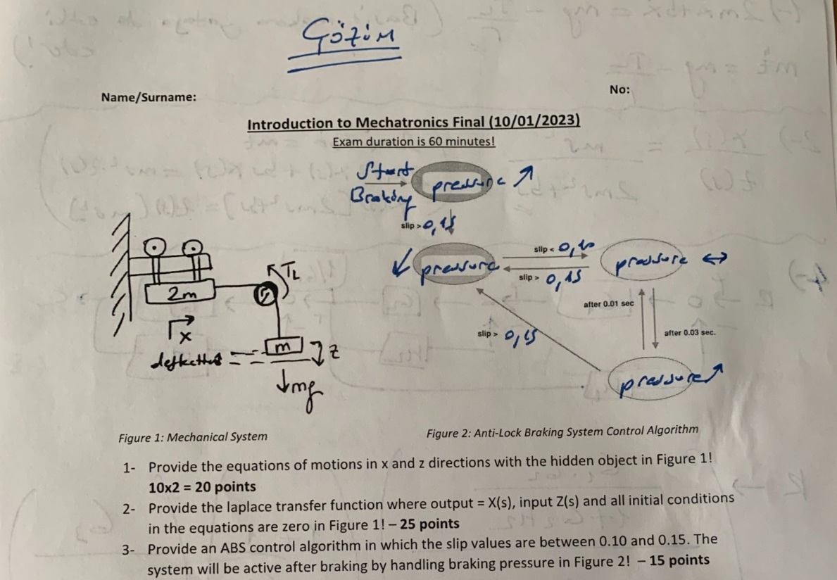 Solved Introduction to Mechatronics Final (10/01/2023)Exam | Chegg.com