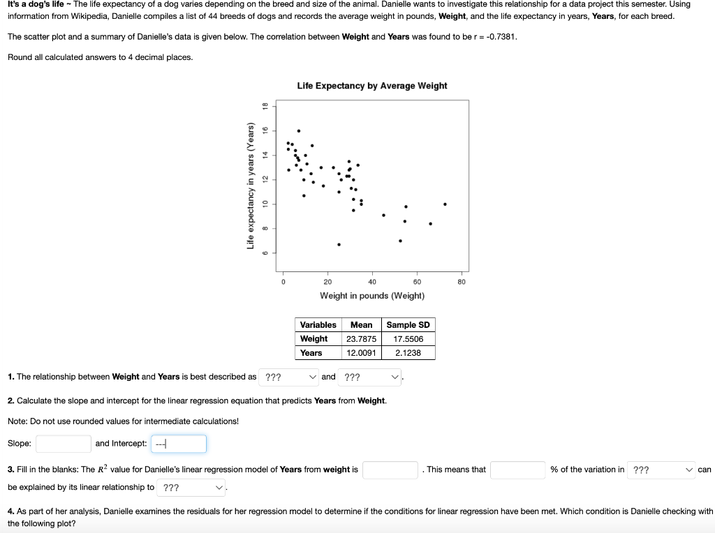Solved It's a dog's life - The life expectancy of a dog | Chegg.com