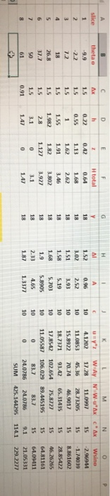 Solved solve using Bishop method with ittration to get the | Chegg.com