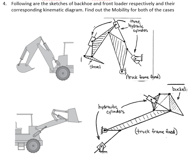 Solved 4. Following are the sketches of backhoe and front | Chegg.com