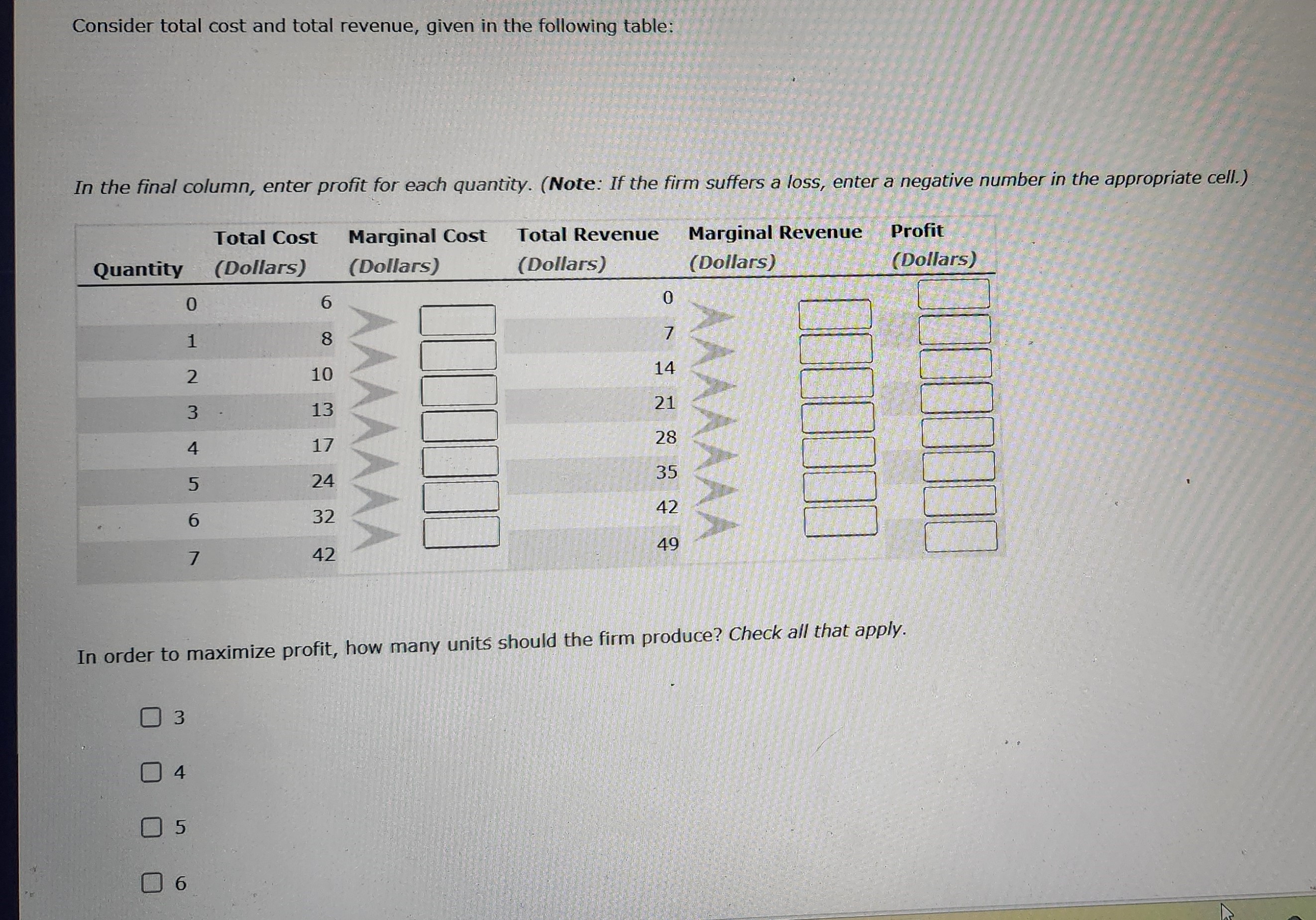 Solved Consider total cost and total revenue, given in the | Chegg.com