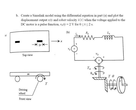 Solved 3. Consider the DC motor-driven wheeled mobile robot | Chegg.com