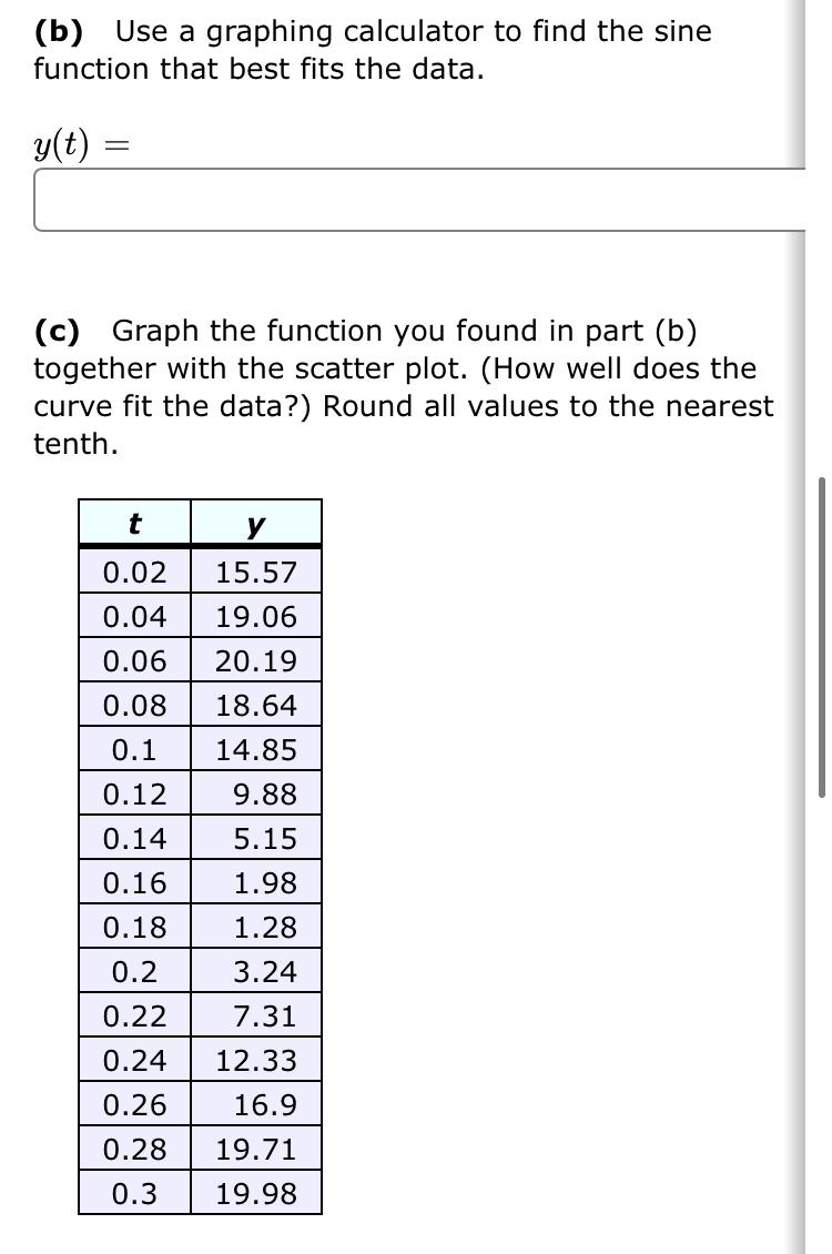 Solved (b) Use a graphing calculator to find the sine | Chegg.com