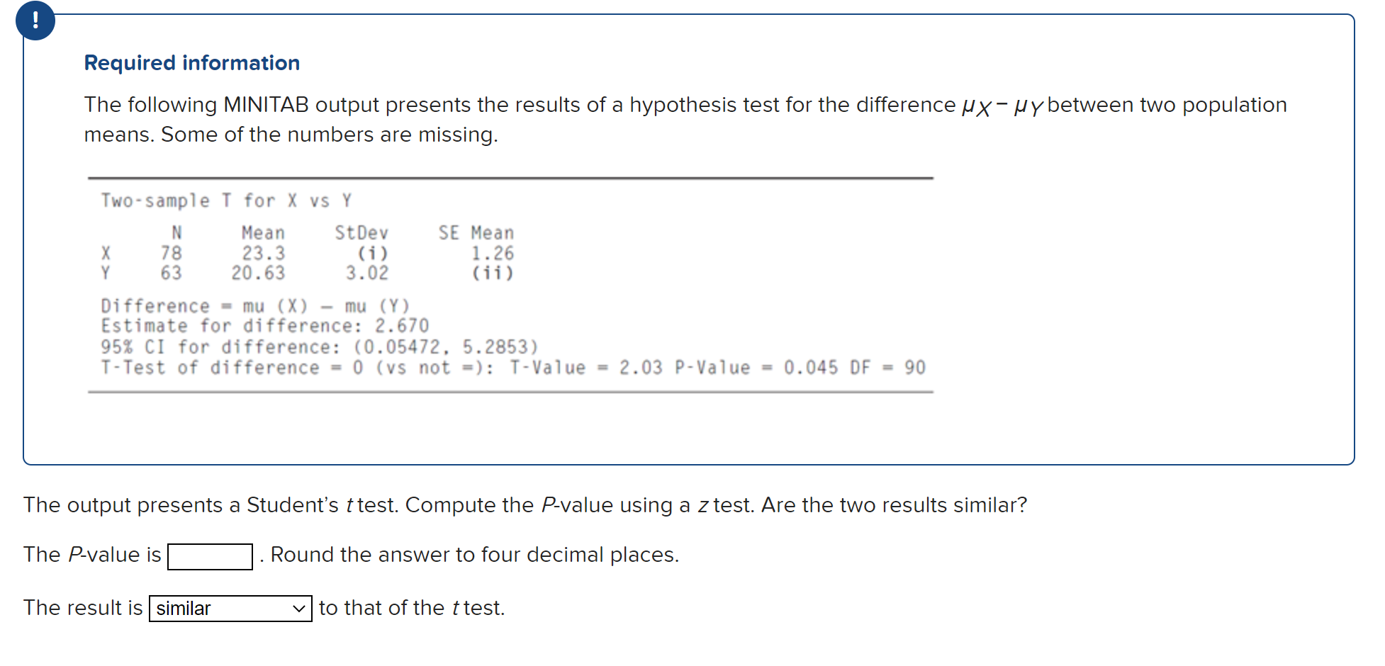 Solved Required information The following MINITAB output | Chegg.com