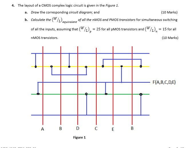 Solved The layout of a CMOS complex logic circuit is given | Chegg.com