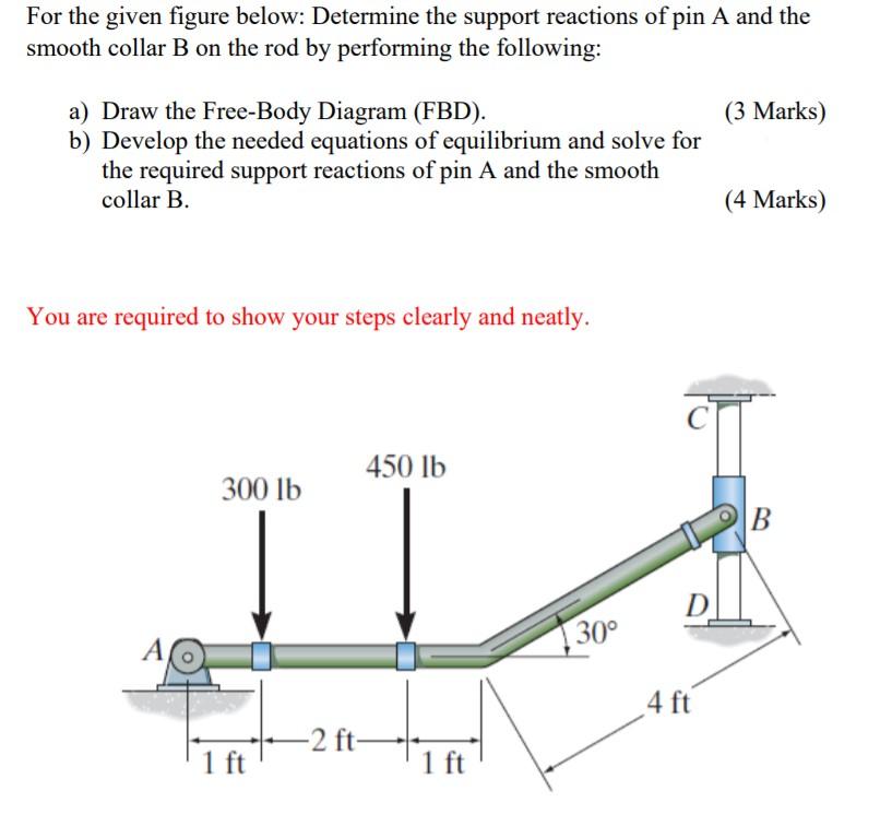 Solved For the given figure below: Determine the support | Chegg.com