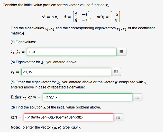 Solved Consider the initial value problem for the | Chegg.com