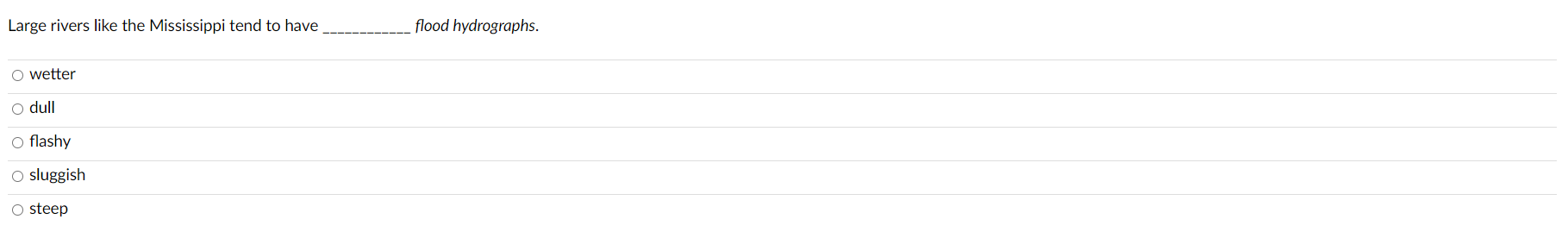 Solved A hydrograph is a graph of stage vs. discharge | Chegg.com