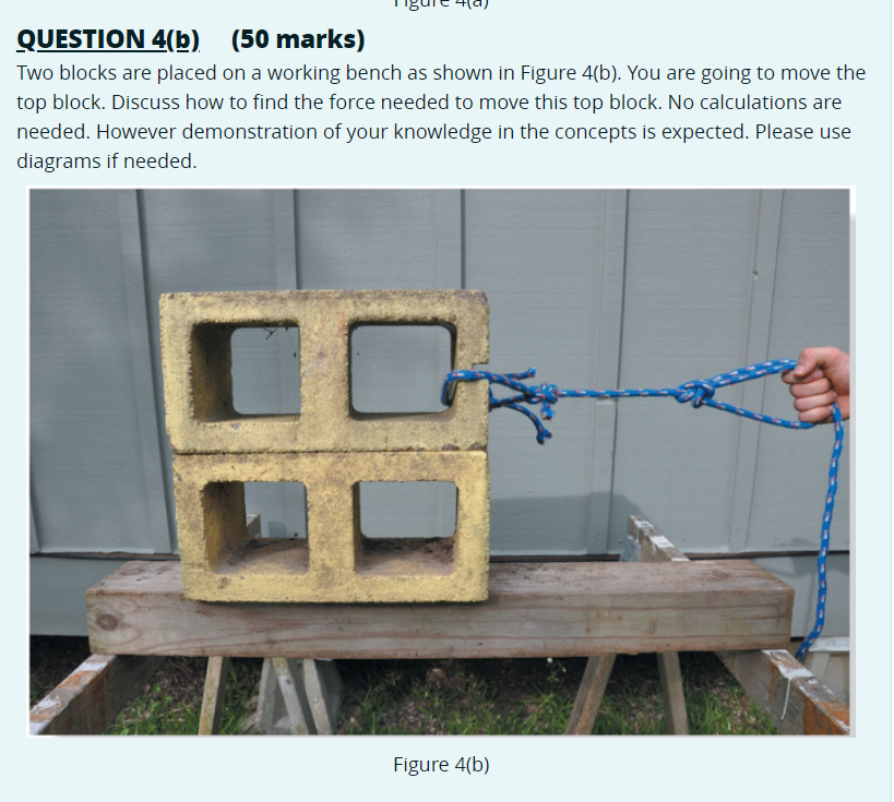 Solved QUESTION 4(b). (50 marks) Two blocks are placed on a | Chegg.com
