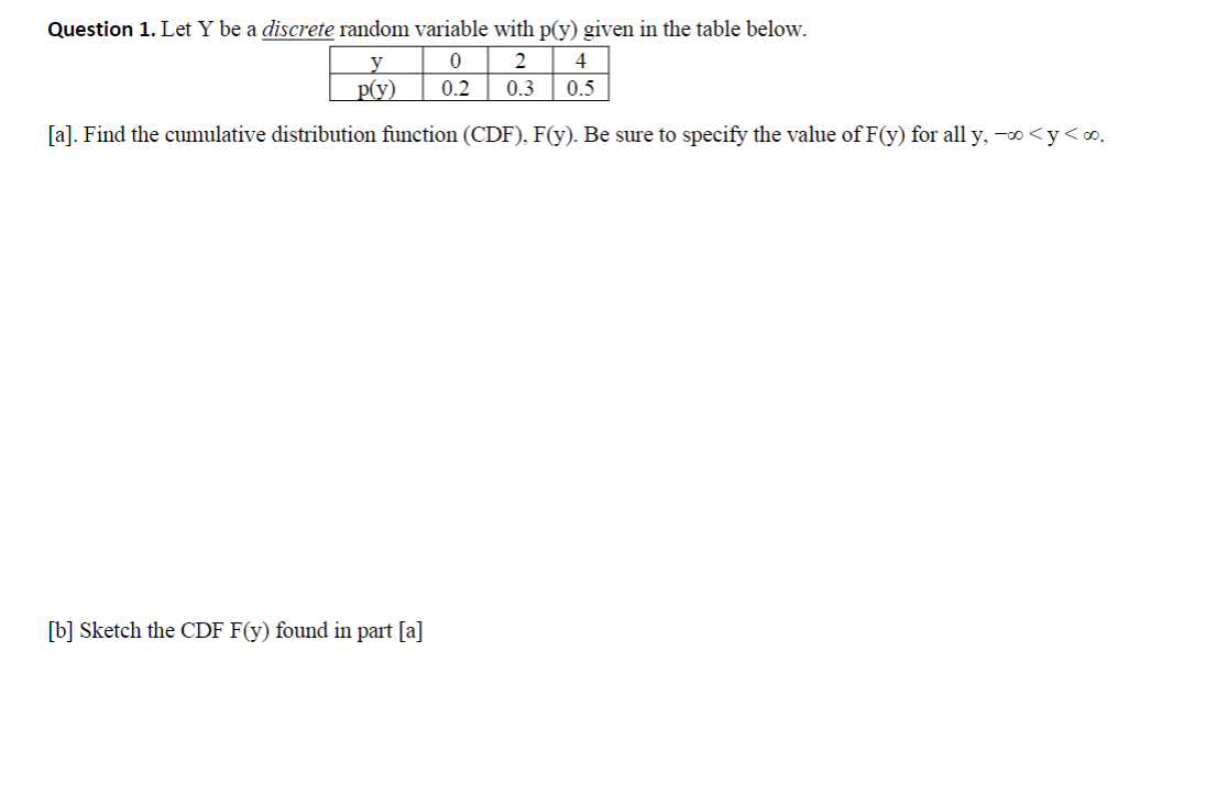 Solved Question 1. Let Y be a discrete random variable with | Chegg.com