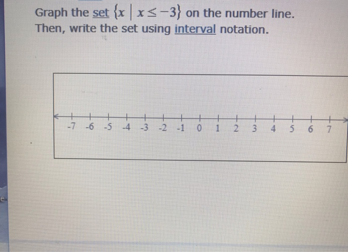 Solved Graph the set (xx-3) on the number line. Then, write | Chegg.com