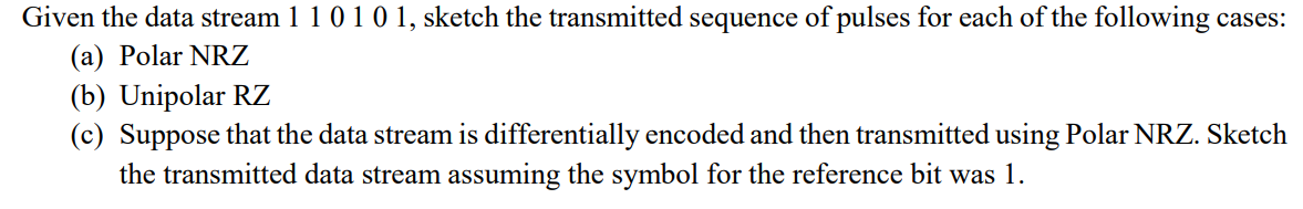 Solved Given the data stream 110101, sketch the transmitted | Chegg.com