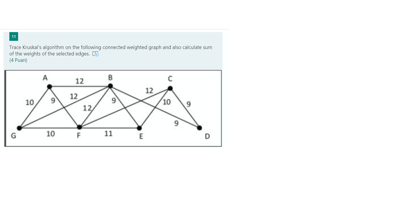Solved 11 Trace Kruskal's algorithm on the following | Chegg.com