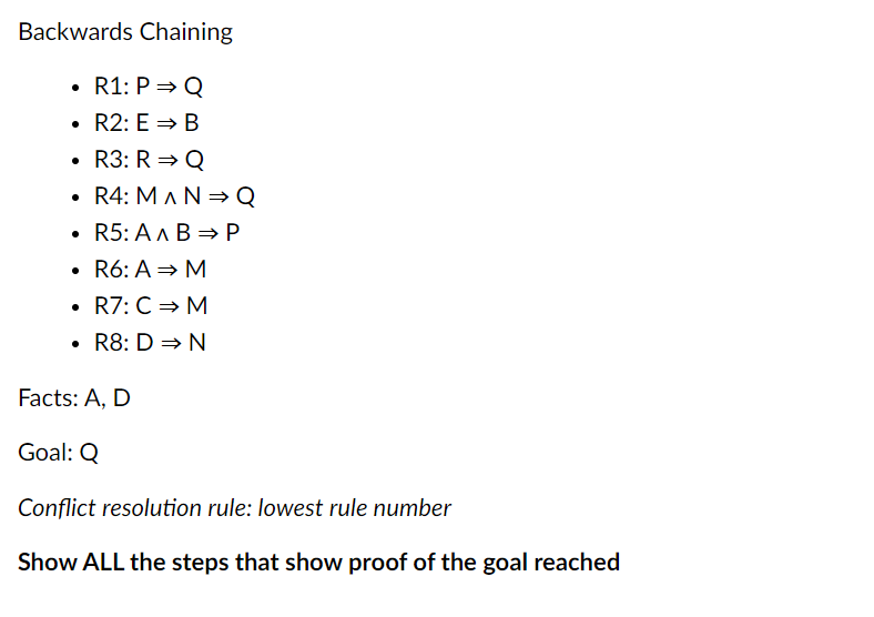Solved Forward chaining: • R1: AABD • R2: BADF • R3: F G • | Chegg.com