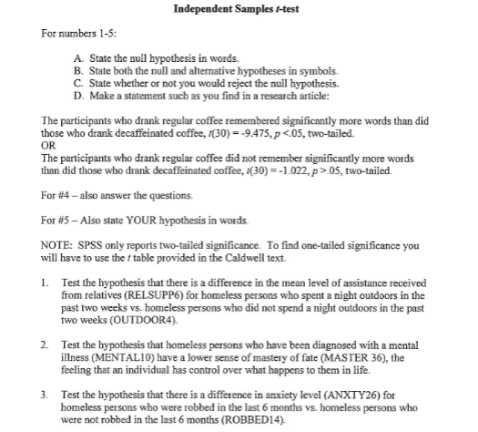 Group Statistics Independent Samples Test | Chegg.com