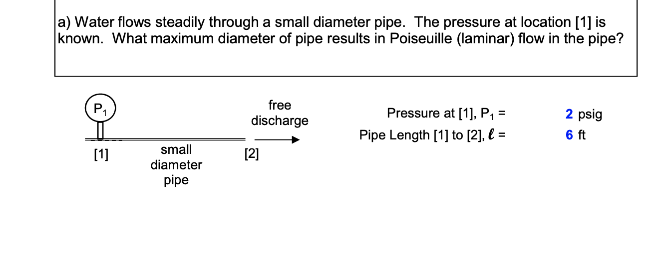 Solved a) Water flows steadily through a small diameter | Chegg.com