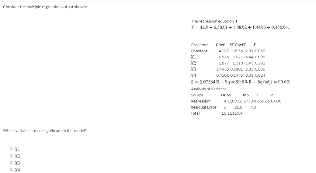 Solved Consider The Multiple Regression Output Shown The 