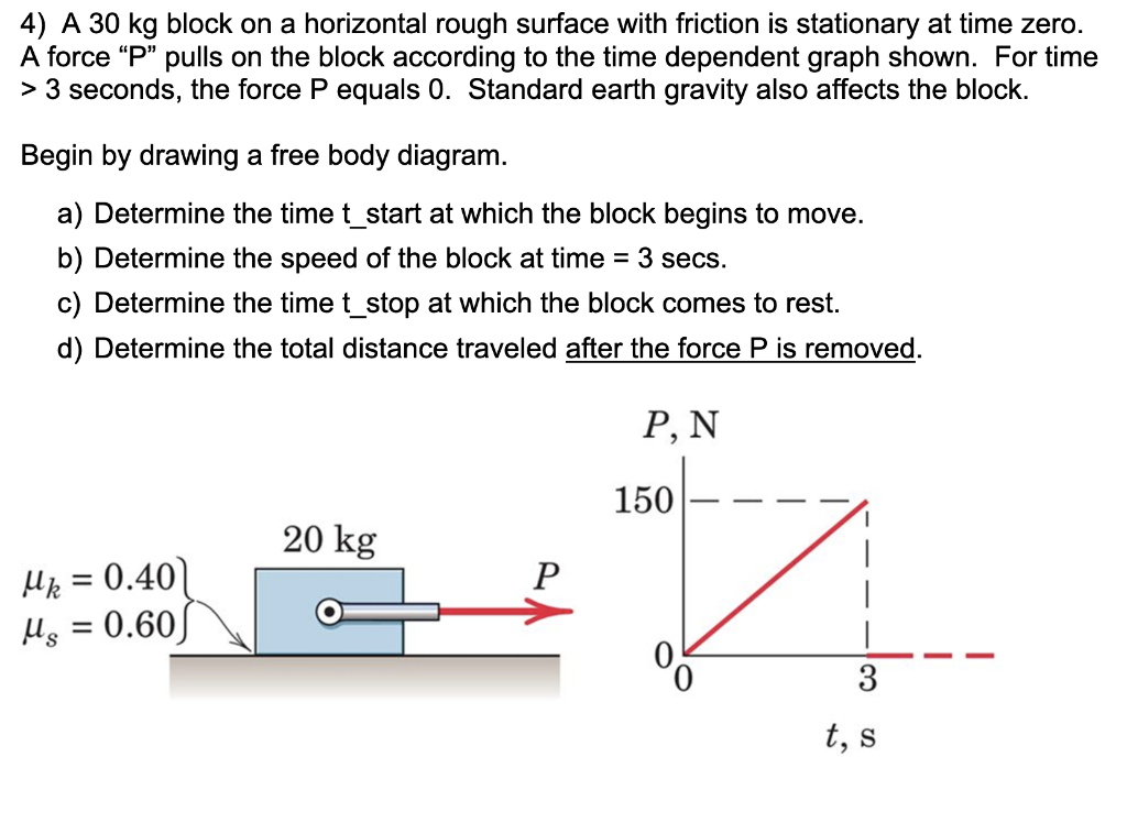 Solved 4) A 30 kg block on a horizontal rough surface with | Chegg.com