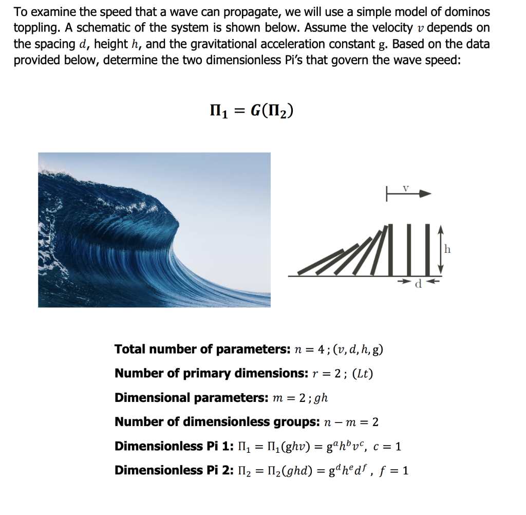 Solved To examine the speed that a wave can propagate, we | Chegg.com
