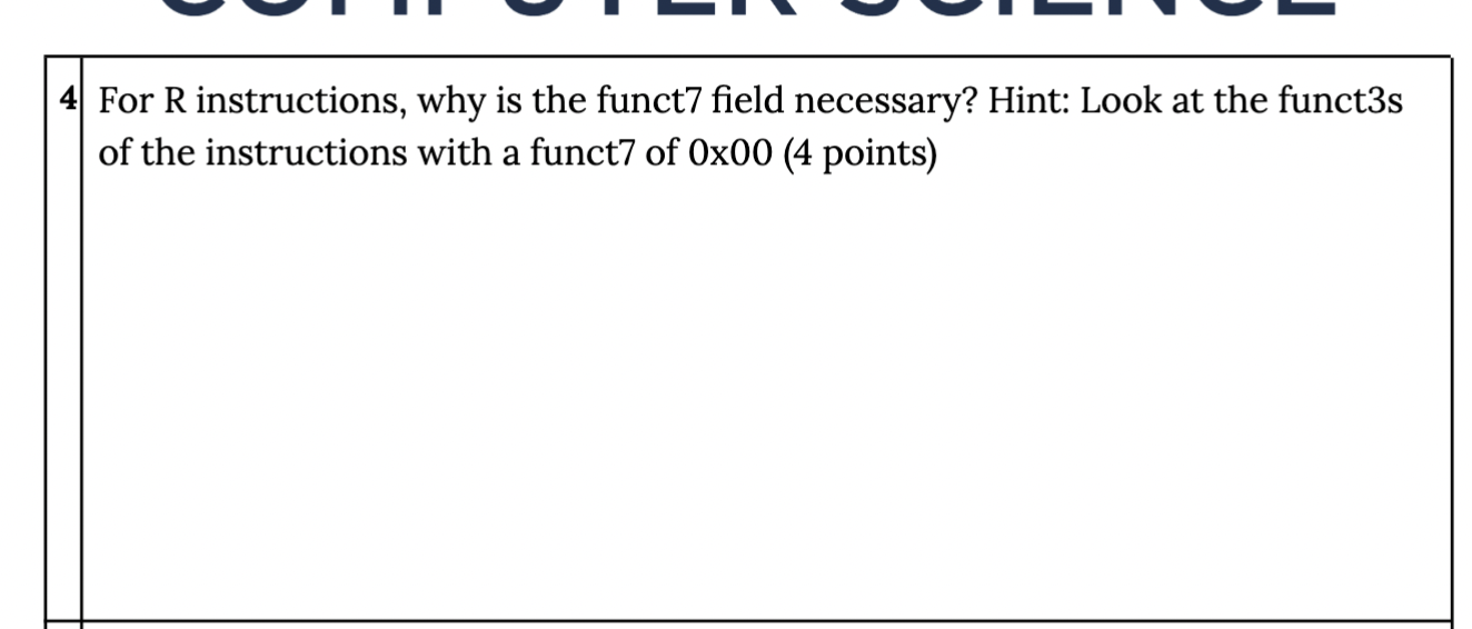 Solved 4 For R instructions, why is the funct7 field | Chegg.com