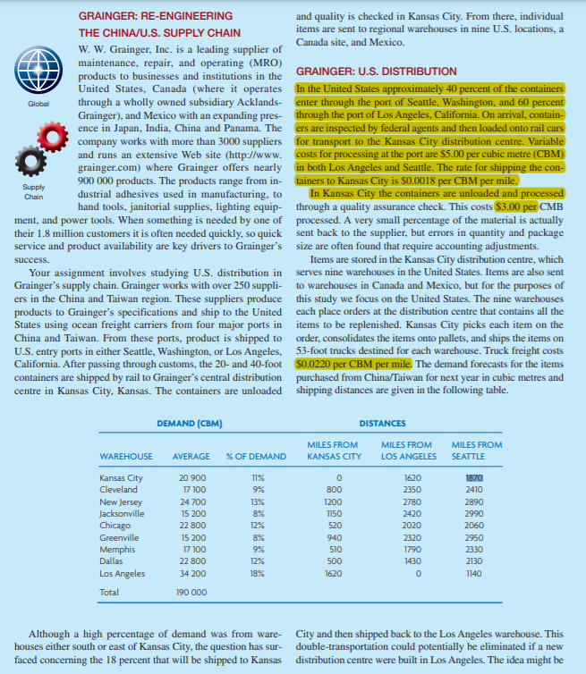Solved NI 11 Chain GRAINGER: RE-ENGINEERING and quality is | Chegg.com