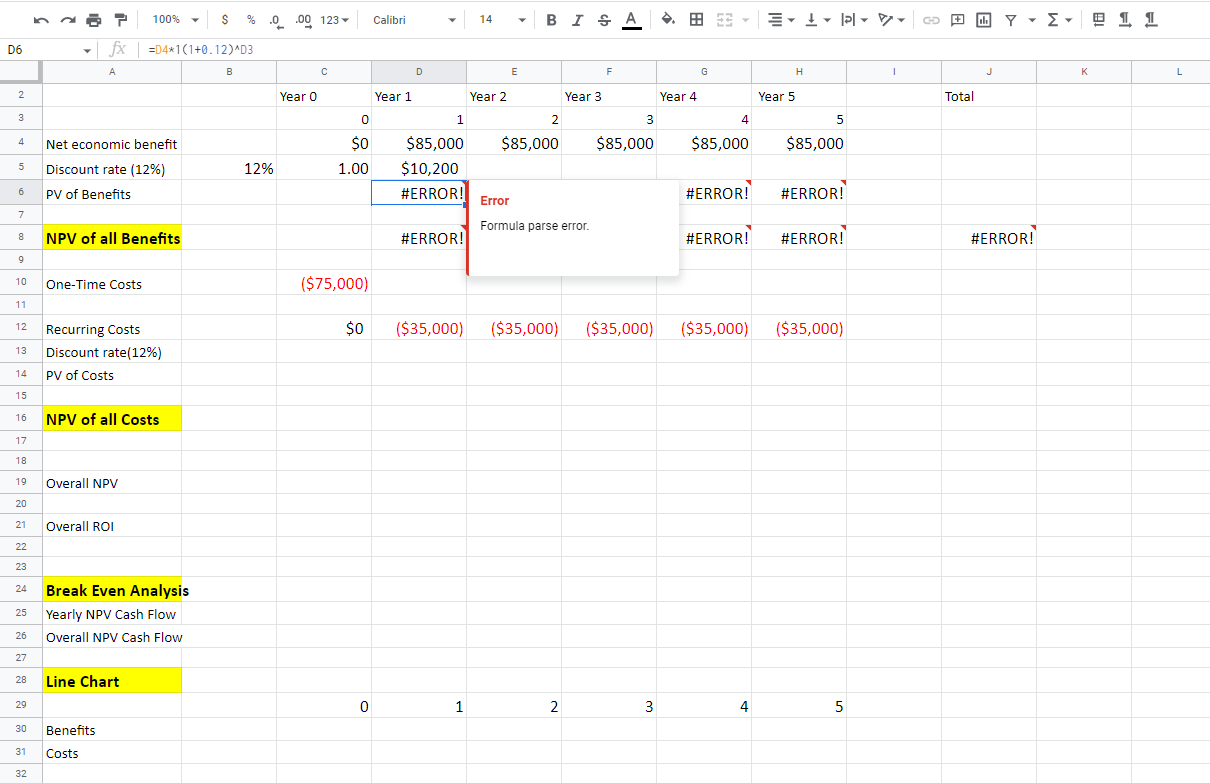 Solved Needing some help figuring out this for an excel | Chegg.com