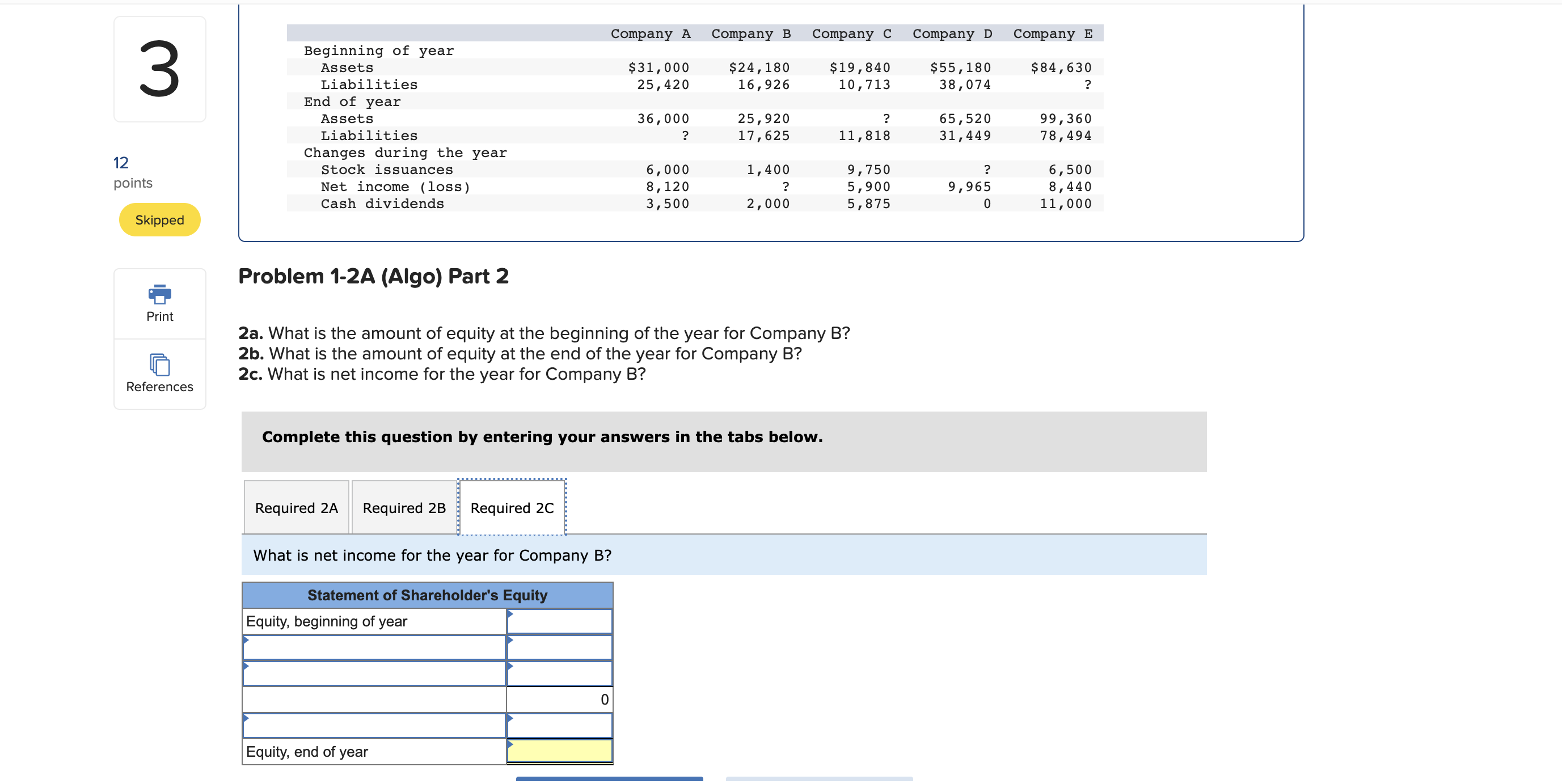Solved 2a. What is the amount of equity at the beginning of | Chegg.com