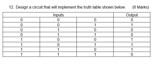 11. Design a circuit that will implement the truth | Chegg.com