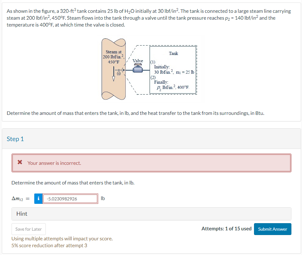 Solved As shown in the figure, a 320−ft3 tank contains 25lb | Chegg.com