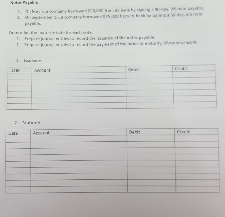 Solved Notes Payable 1. On May 5, a company borrowed $60,000 | Chegg.com