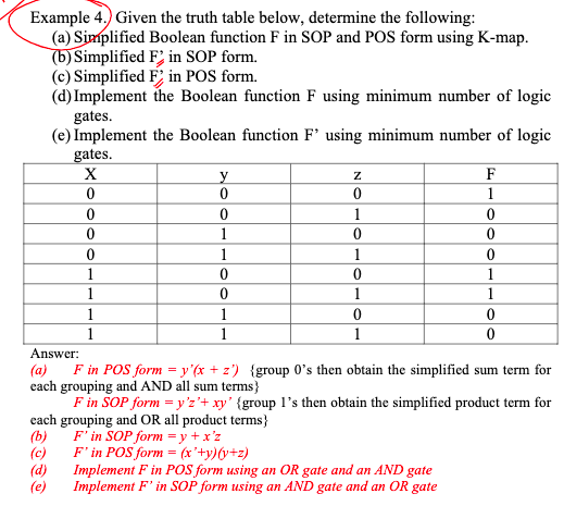 Solved Z Example 4. Given the truth table below, determine | Chegg.com