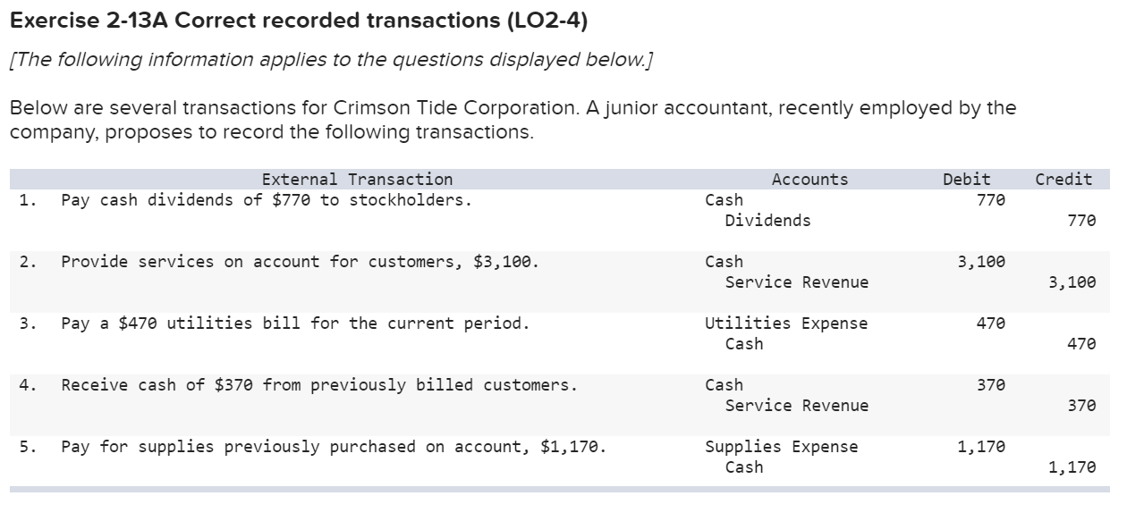 Solved Exercise 2-13A Correct recorded transactions (LO2-4) | Chegg.com