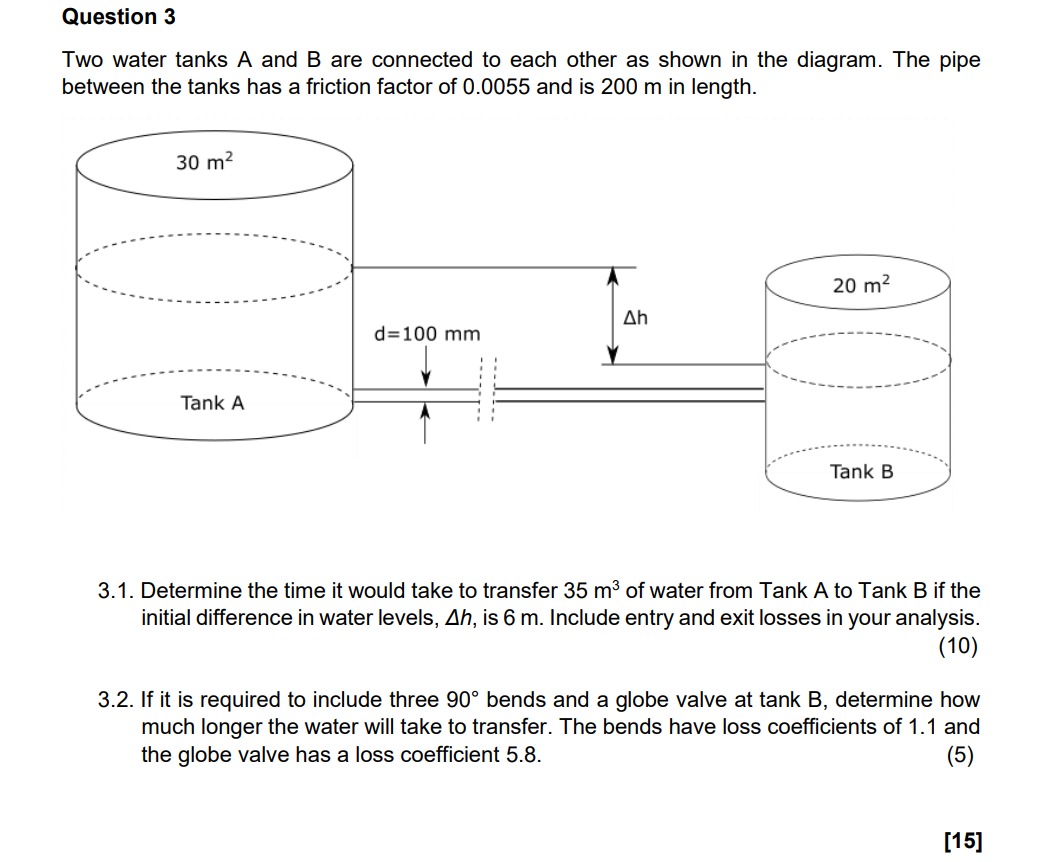 Solved Question 3 Two water tanks A and B are connected to | Chegg.com