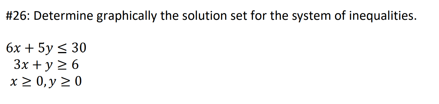 Solved \#26: Determine graphically the solution set for the | Chegg.com