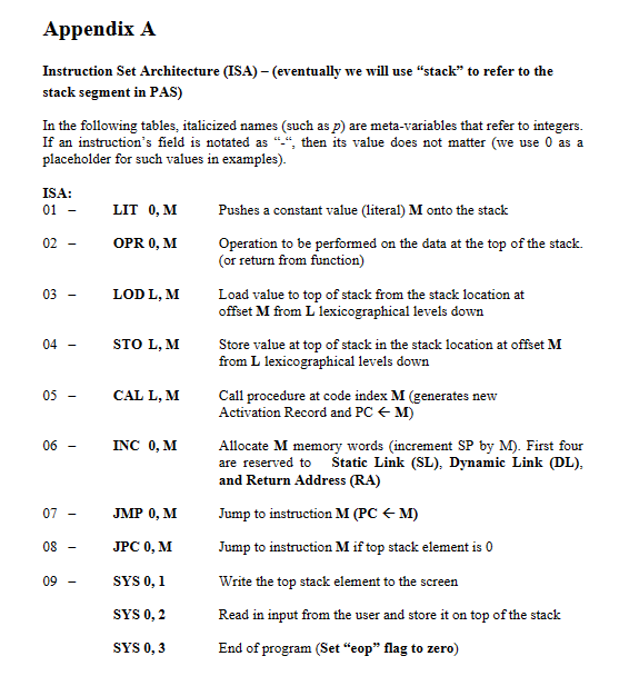 Assignment Instructions and Guidelines: 1. The VM | Chegg.com