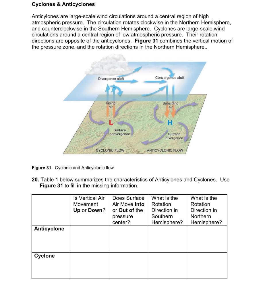 Solved 19. Refer to Figure 31 (next page) and determine | Chegg.com